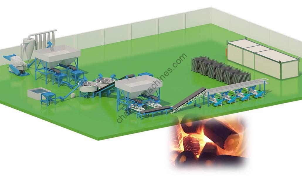 Charcoal Making Machine | Shuliy®️